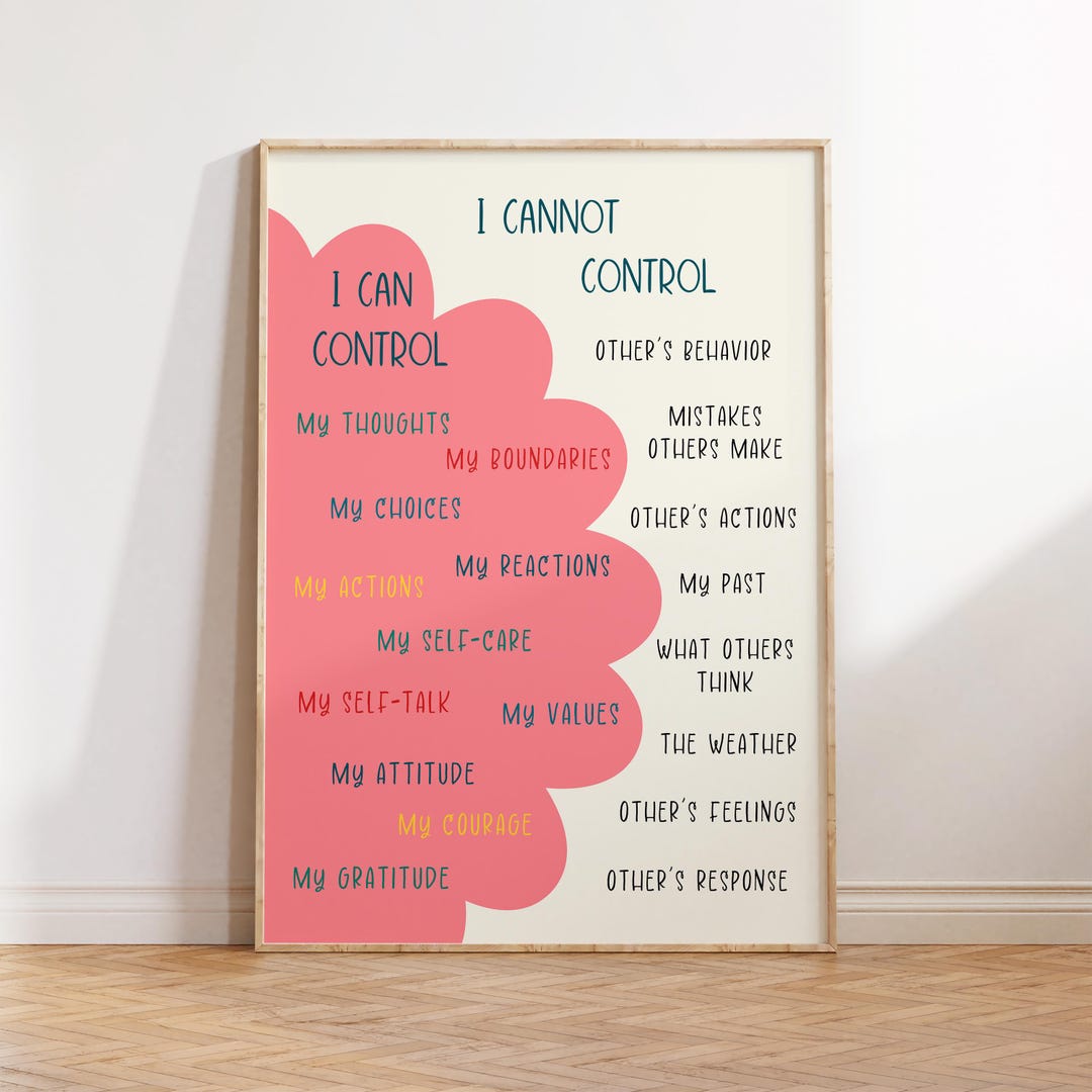 Things I Can Control Poster, Mental Health, Therapy Office Decor ...