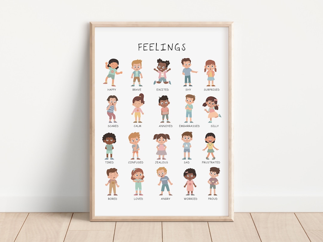 Feelings Poster, Emotions Chart, Playroom Wall Art, Emotional ...