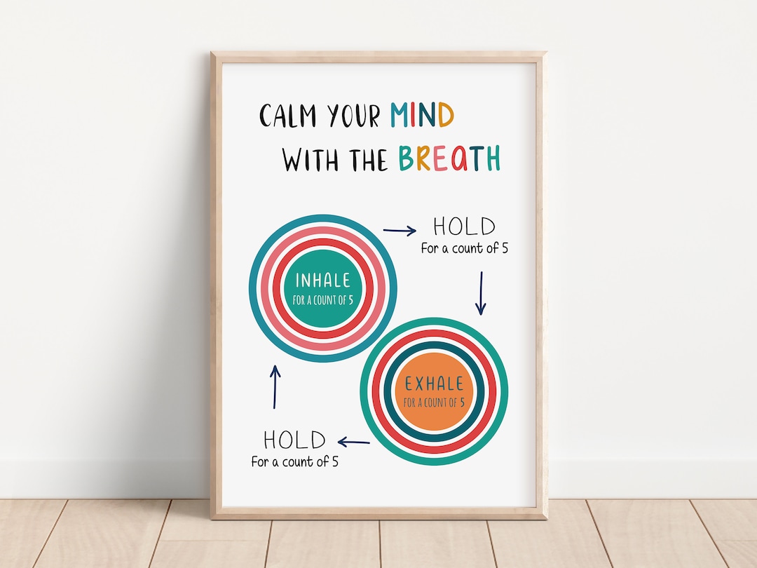 Box Breathing, Mindful Breathing Poster, Breathing Exercises, Anxiety ...