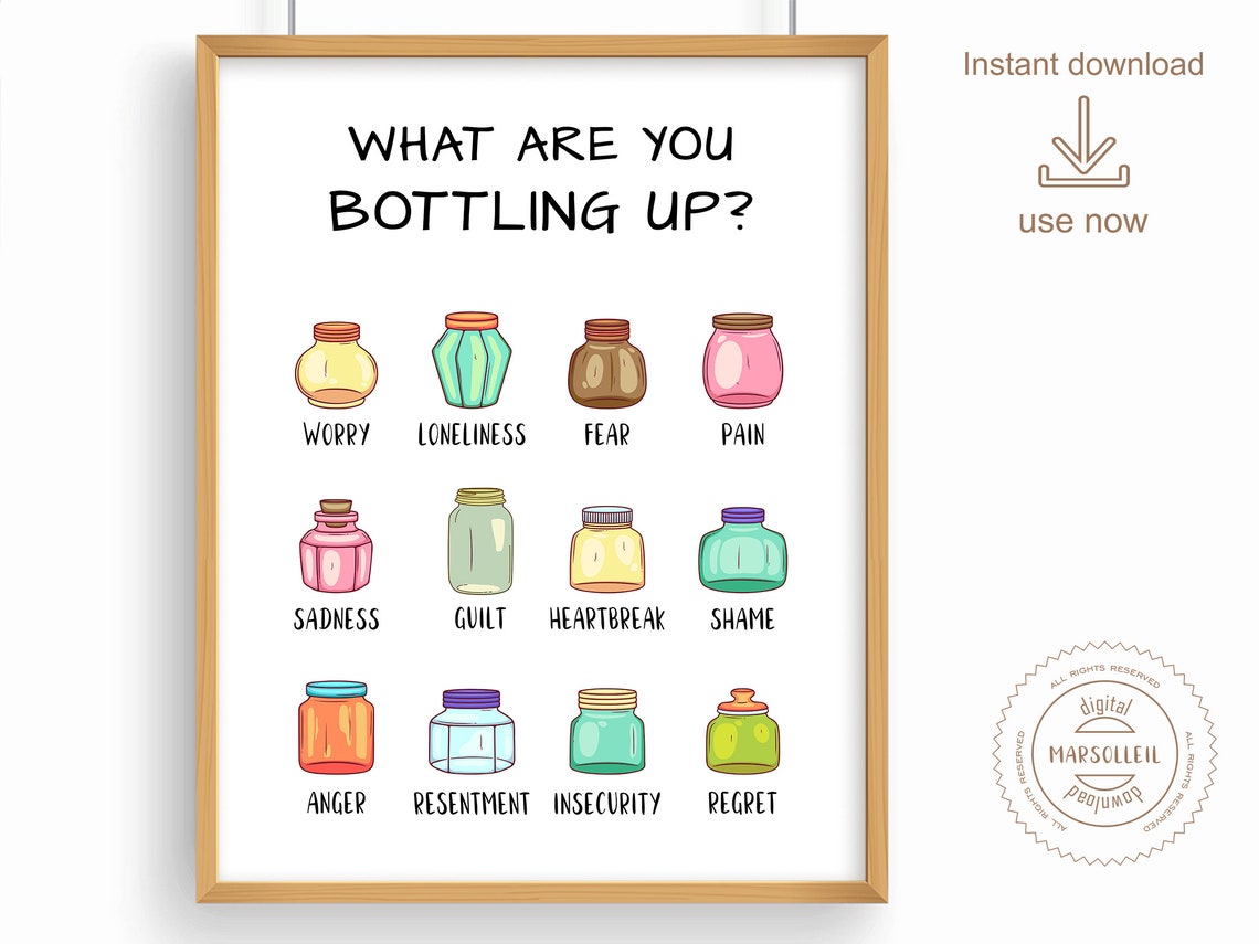 Mental Health Poster Bottling up Feelings Challenging - Etsy