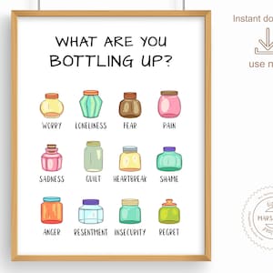 Mental Health Poster Bottling up Feelings Challenging - Etsy