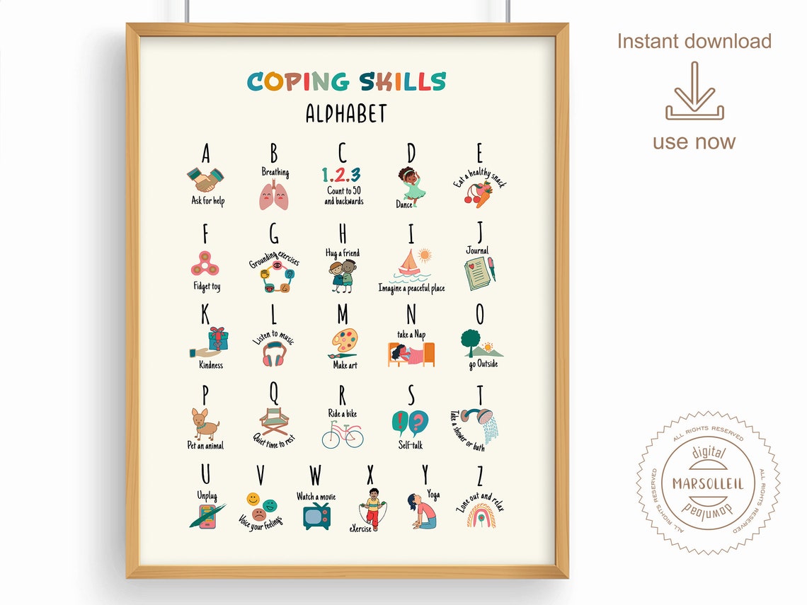 Coping Skills Alphabet Poster, ABC Coping Skills for Kids, School ...