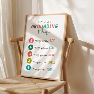 Grounding Poster, Mental Health Wall Art, 54321 Grounding Technique, School Psychologist ...
