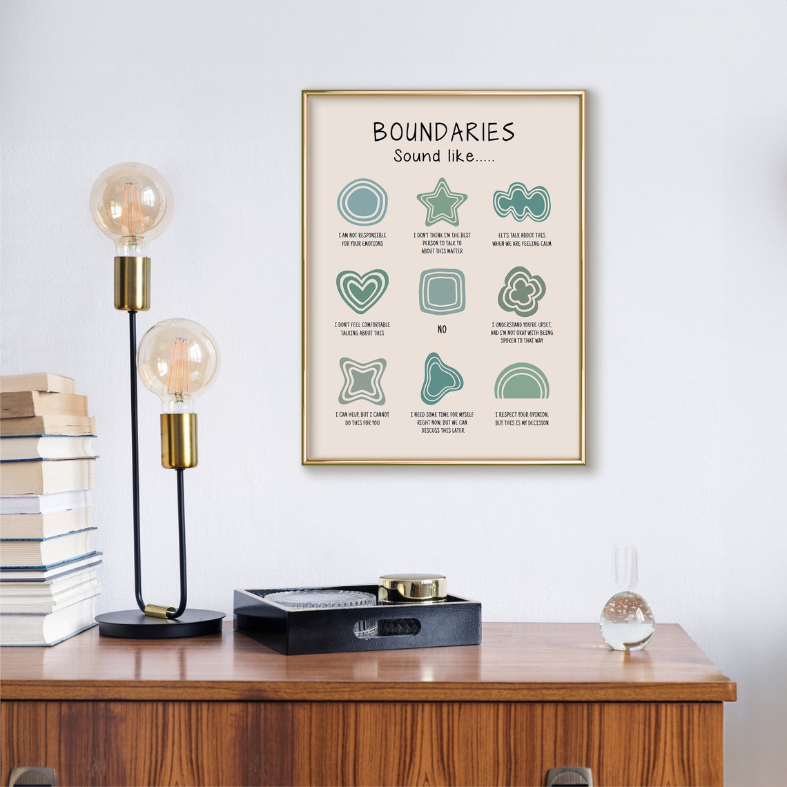 Boundaries Poster, Boundaries Sound Like Print, Boundary Statements ...