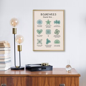 Boundaries Poster, Boundaries Sound Like Print, Boundary Statements ...