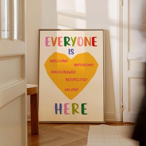 6 Mental Health Prints for Therapy Office Decor, Classroom Posters ...