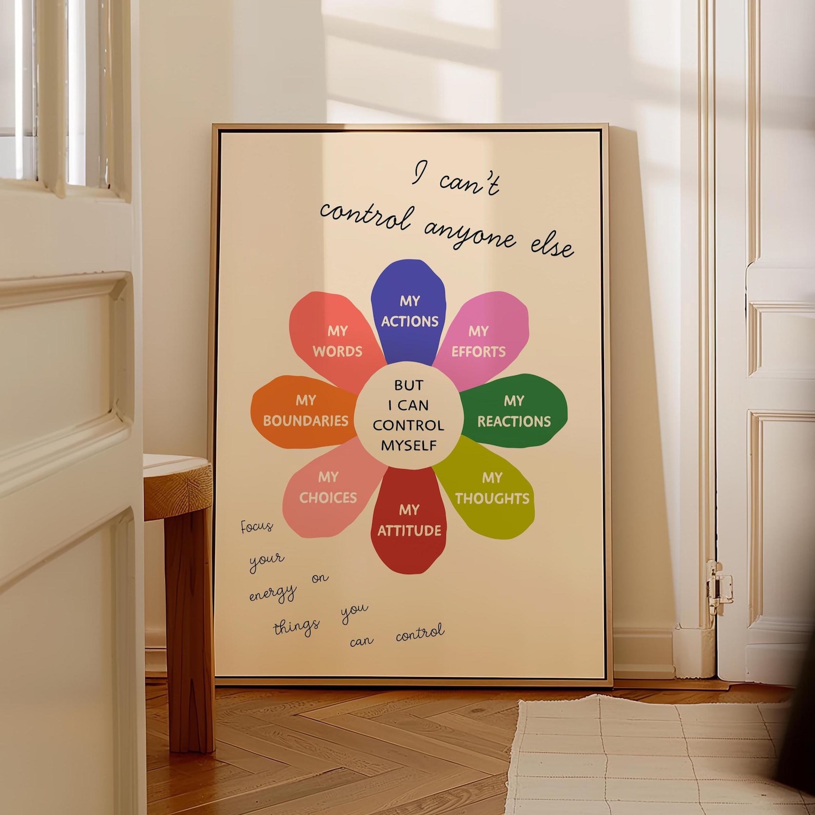 Things I Can Control, Mental Health Wall Art Print, Therapy Office ...