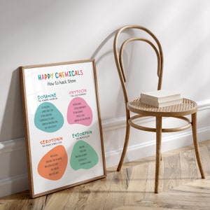 Happy Chemicals Poster, Therapy Office Decor, Happiness Chemicals, Hack ...