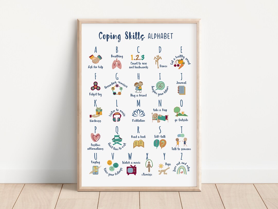 Coping Skills Alphabet Poster, School Counselor Office Decor, Self Care ...