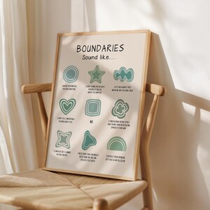 Boundaries Poster, Boundaries Sound Like Print, Boundary Statements ...