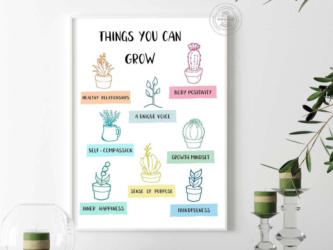 Mental Health Posters Therapy Office Decor Bundle Set of 6 - Etsy