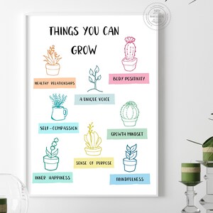 Mental Health Posters, Therapy Office Decor, Bundle Set of 6 Posters ...