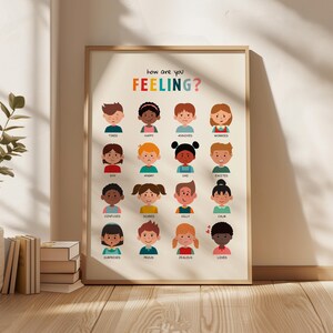 Feelings Chart, Emotions Wall Art, Feelings Poster, Kids Emotions ...