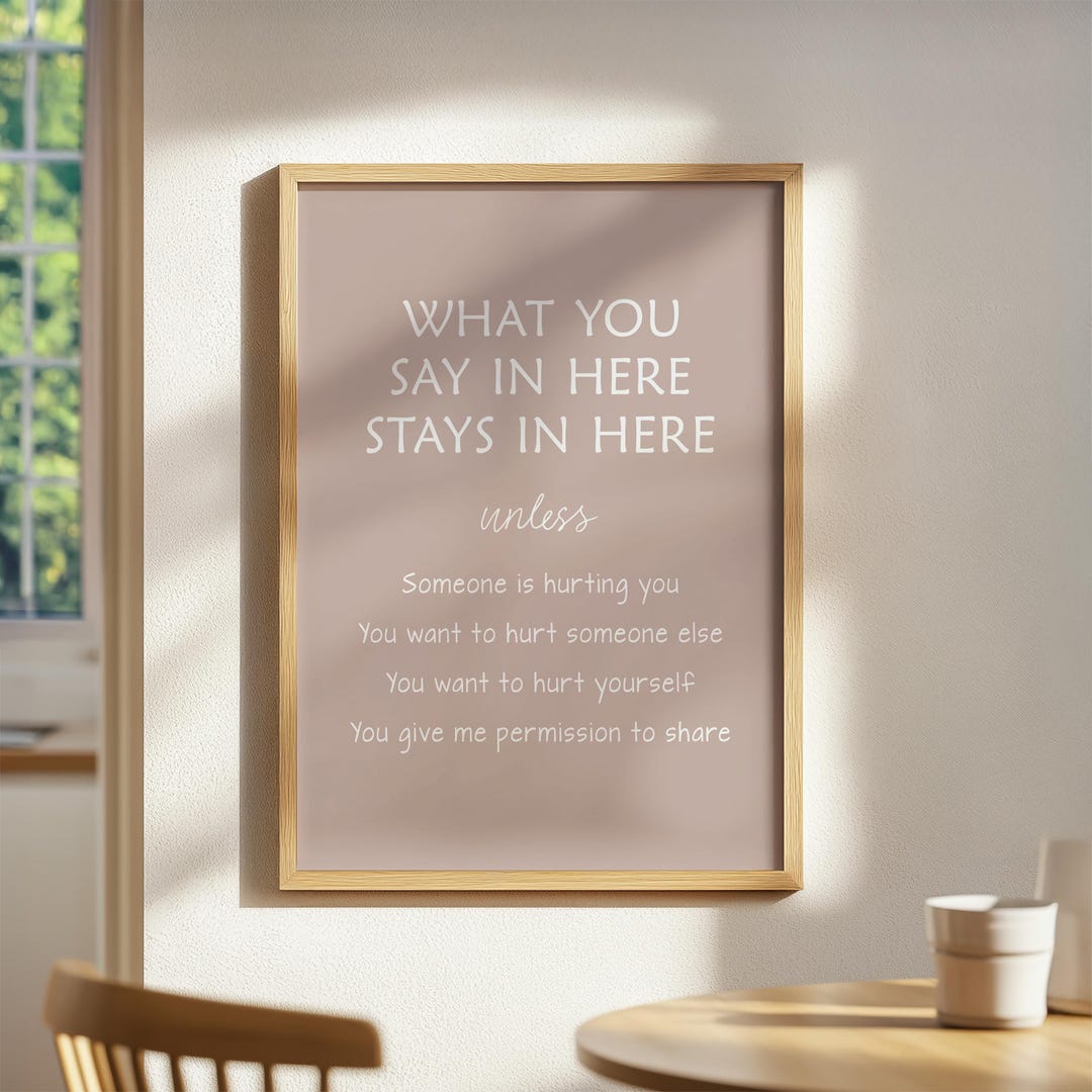 What You Say in Here Stays in Here, Confidentiality Poster, Psychology ...