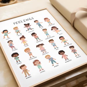 Feelings Poster, Emotions Chart, Playroom Wall Art, Emotional ...