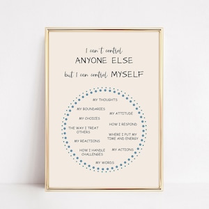 6 Mental Health Prints, Psychology Posters, Printable Wall Art for ...