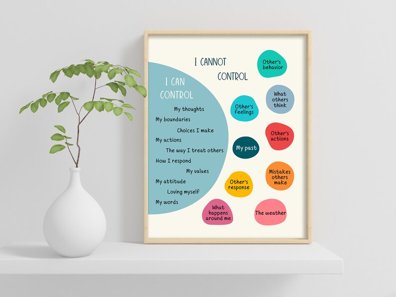 Things I Can Control Poster Counselor Office Decor Cognitive - Etsy