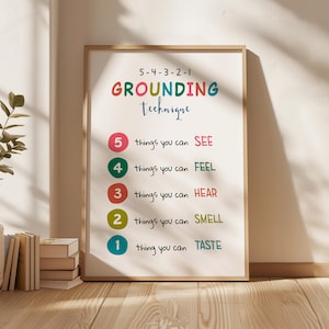 Grounding Poster, Mental Health Wall Art, 54321 Grounding Technique ...