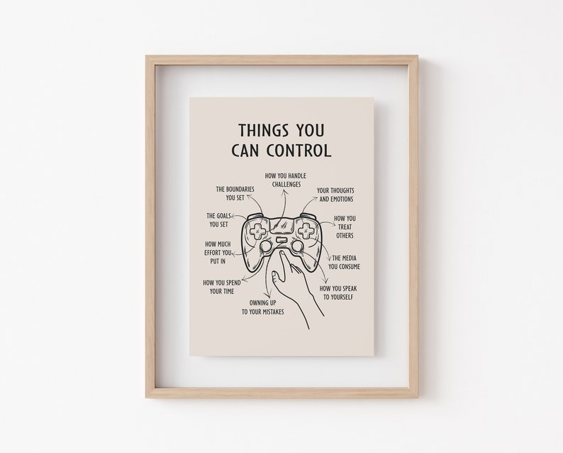 Things You Can Control Poster, Mental Health Wall Art, Therapy Office ...