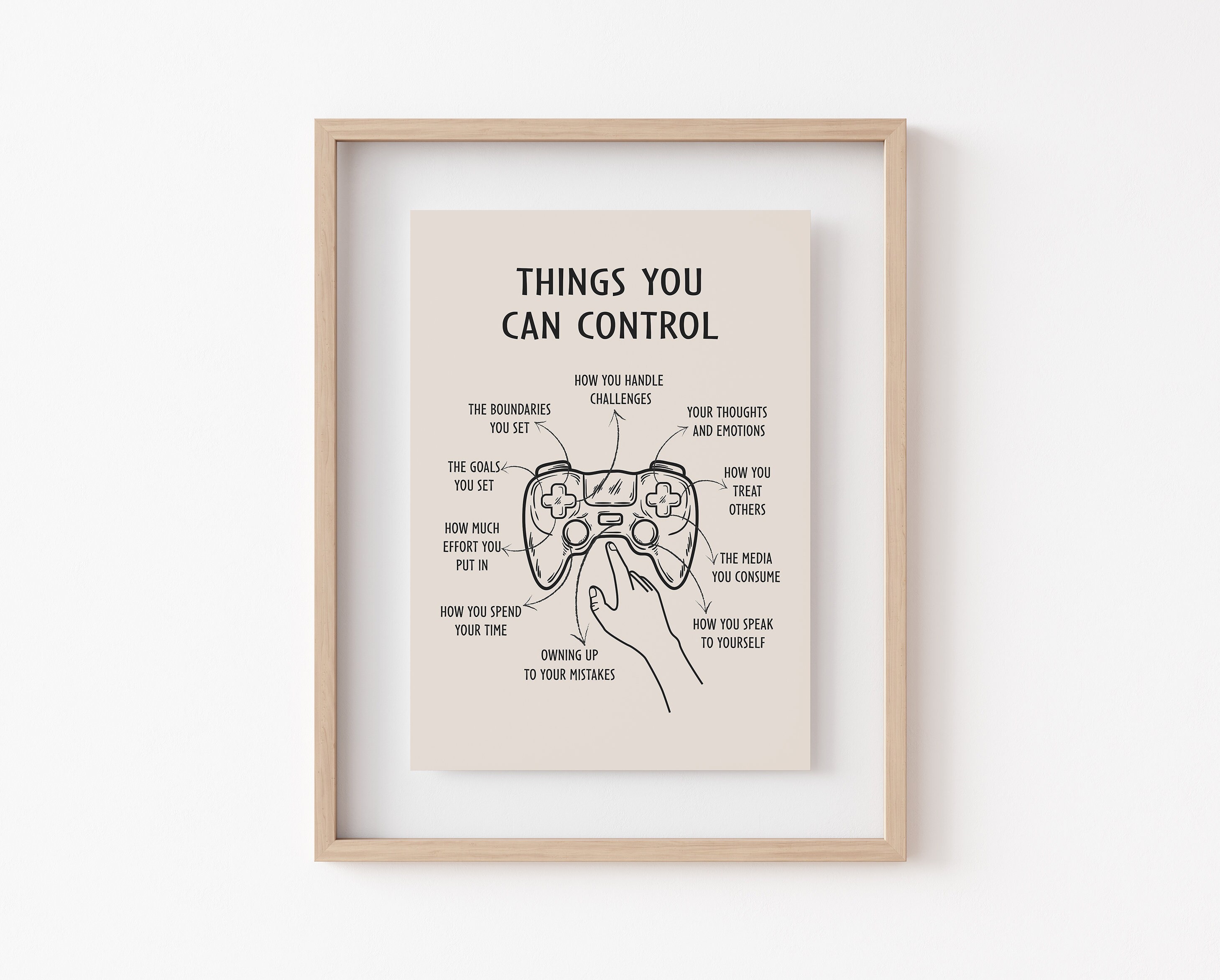 Things You Can Control Poster, Mental Health Wall Art, Therapy Office ...