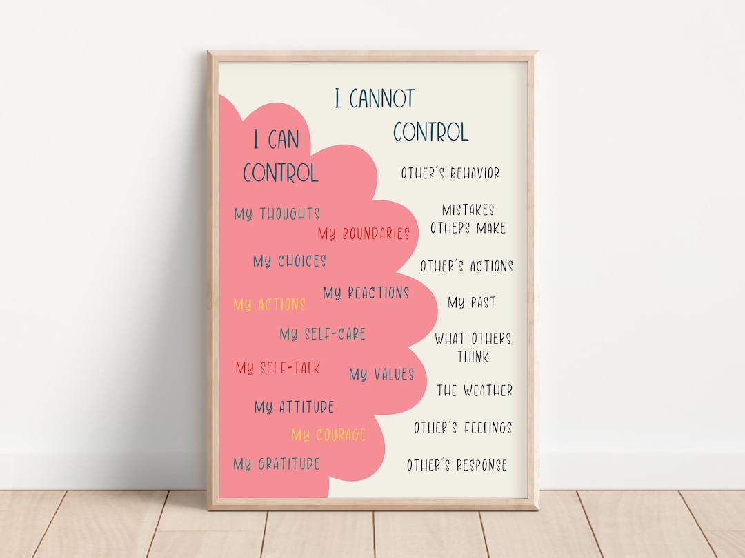 Things I Can Control Poster, Mental Health, Therapy Office Decor ...