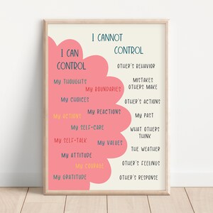 Things I Can Control Poster, Mental Health, Therapy Office Decor ...
