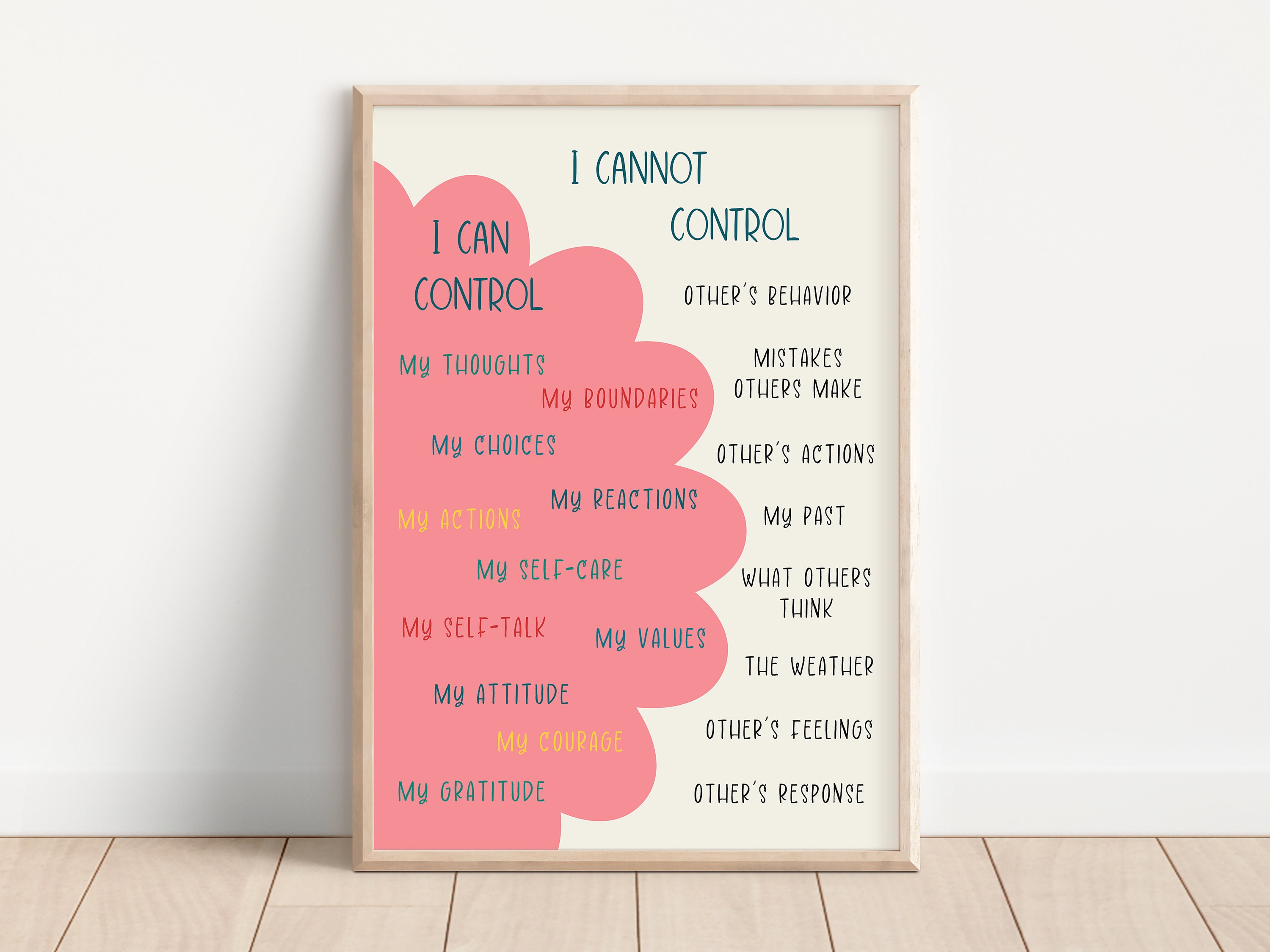 Things I Can Control Poster, Mental Health, Therapy Office Decor ...