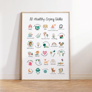 Coping Skills Poster, Healthy Coping Skills Wall Art, Self Care ...