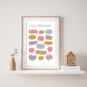 Daily Affirmations Mental Health Poster Therapy Office - Etsy