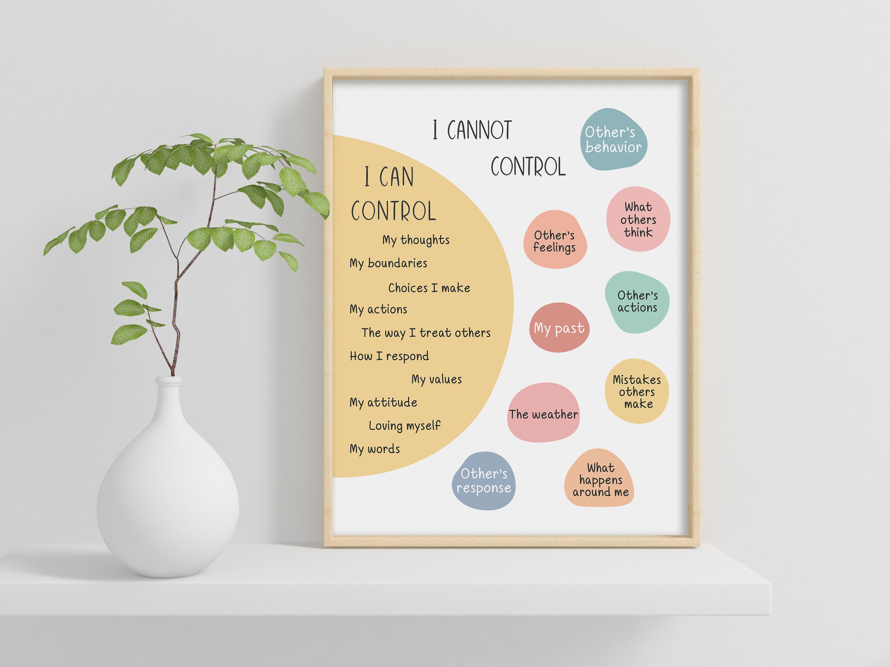 Set of 3 Psychology Art Prints, Mental Health Posters, Circle of ...