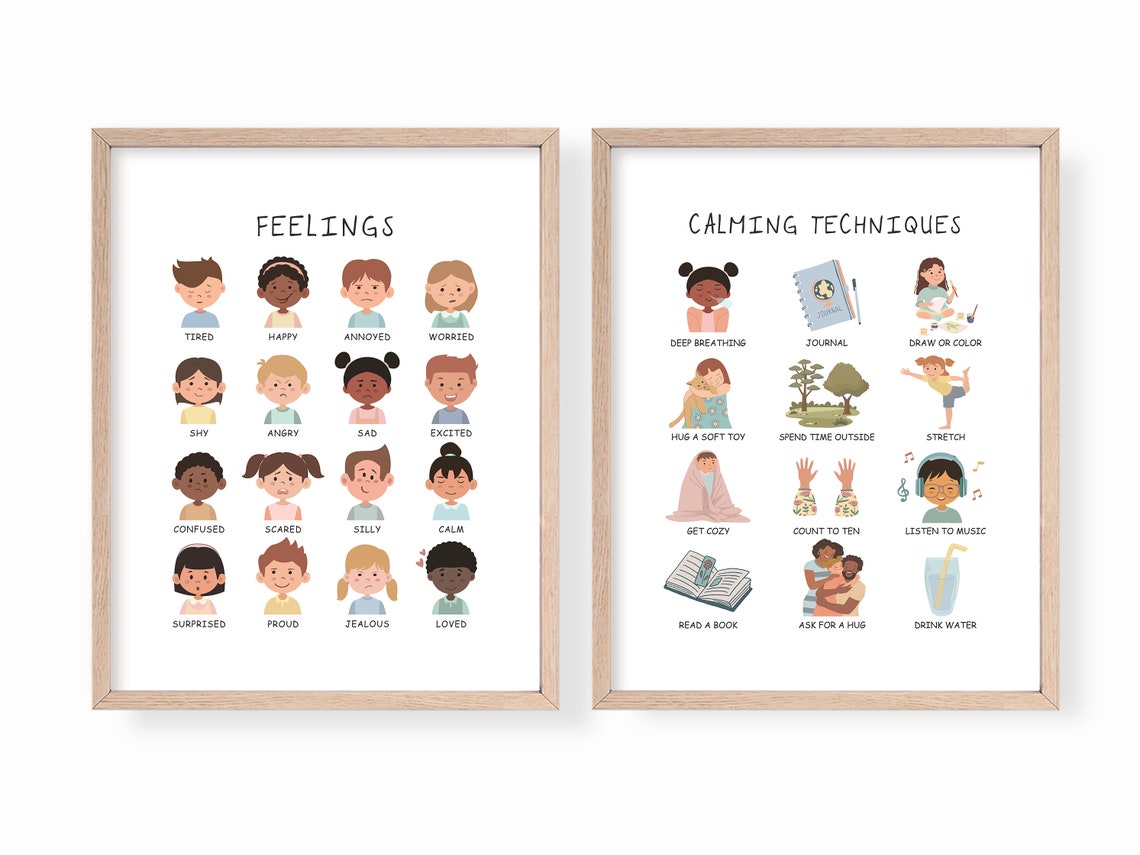 Set of 14 Psychology Posters Mental Health Bundle Calming - Etsy