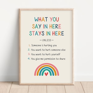 What You Say in Here Stays in Here, Therapy Office Decor ...