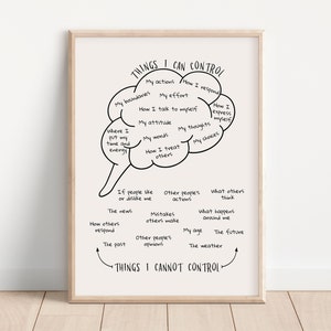 Mental Health Prints, Set of 12 Psychology Posters for Therapy Office ...