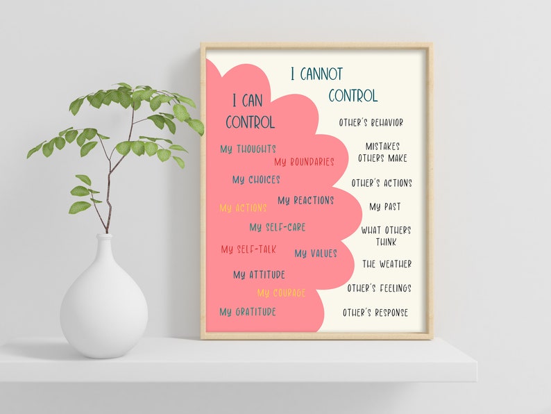 Things I Can Control Poster Mental Health Therapy Office - Etsy
