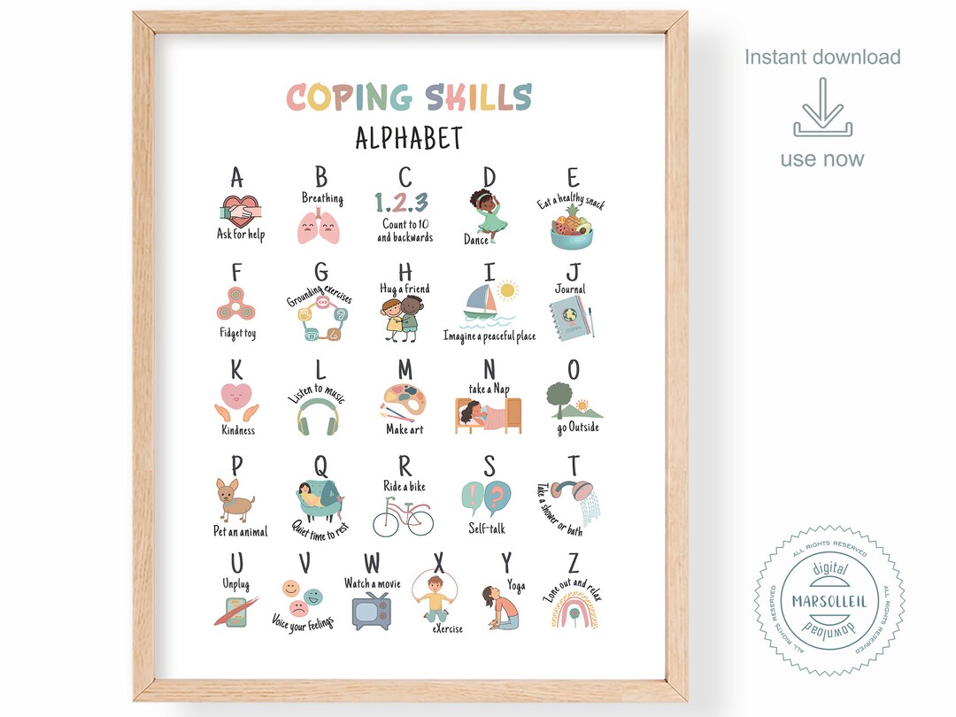 Coping Skills Alphabet Poster ABC Coping Skills Grounding - Etsy