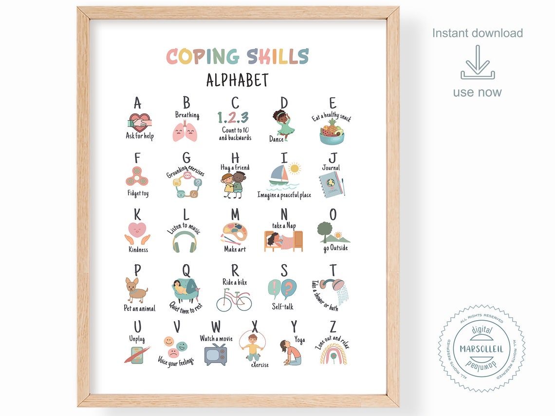 Coping Skills Alphabet Poster ABC Coping Skills Grounding - Etsy