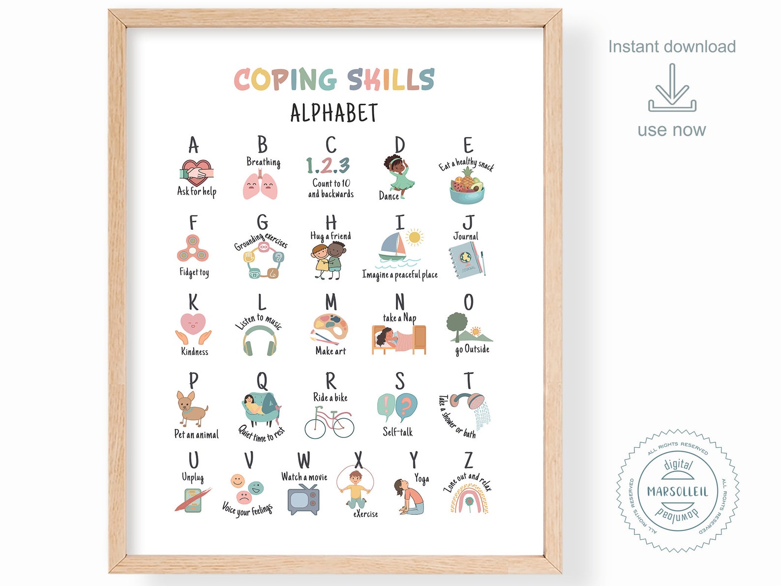 Coping Skills Alphabet Poster Abc Coping Skills Grounding Exercises