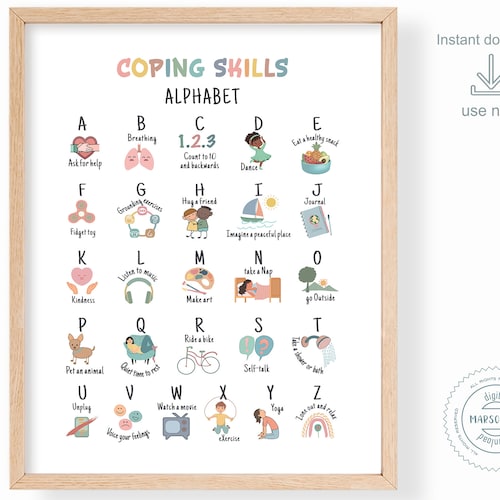 Coping Skills Alphabet Poster ABC Coping Skills Grounding - Etsy