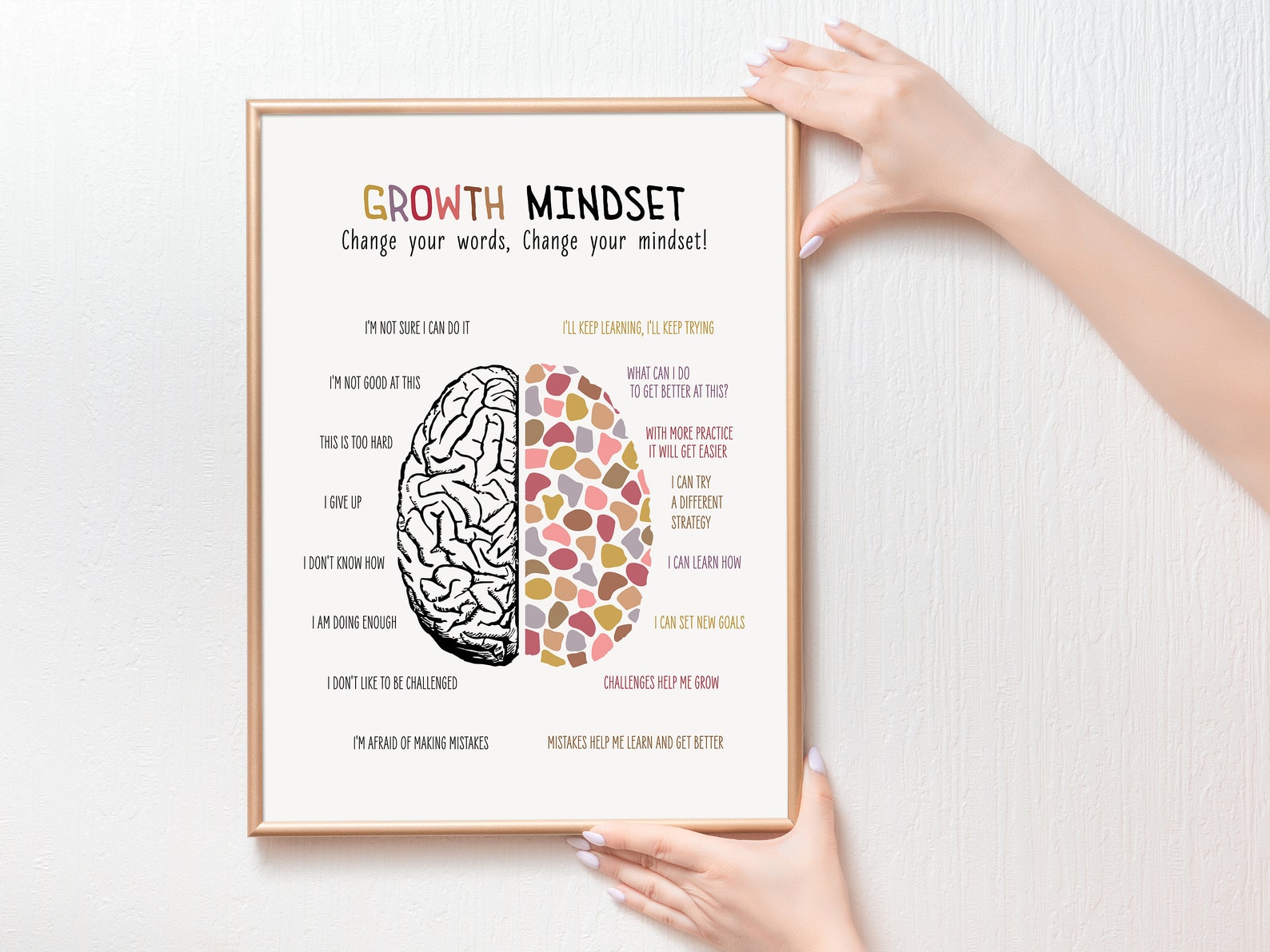 Growth Mindset Poster Growth Vs Fixed Mental Health - Etsy