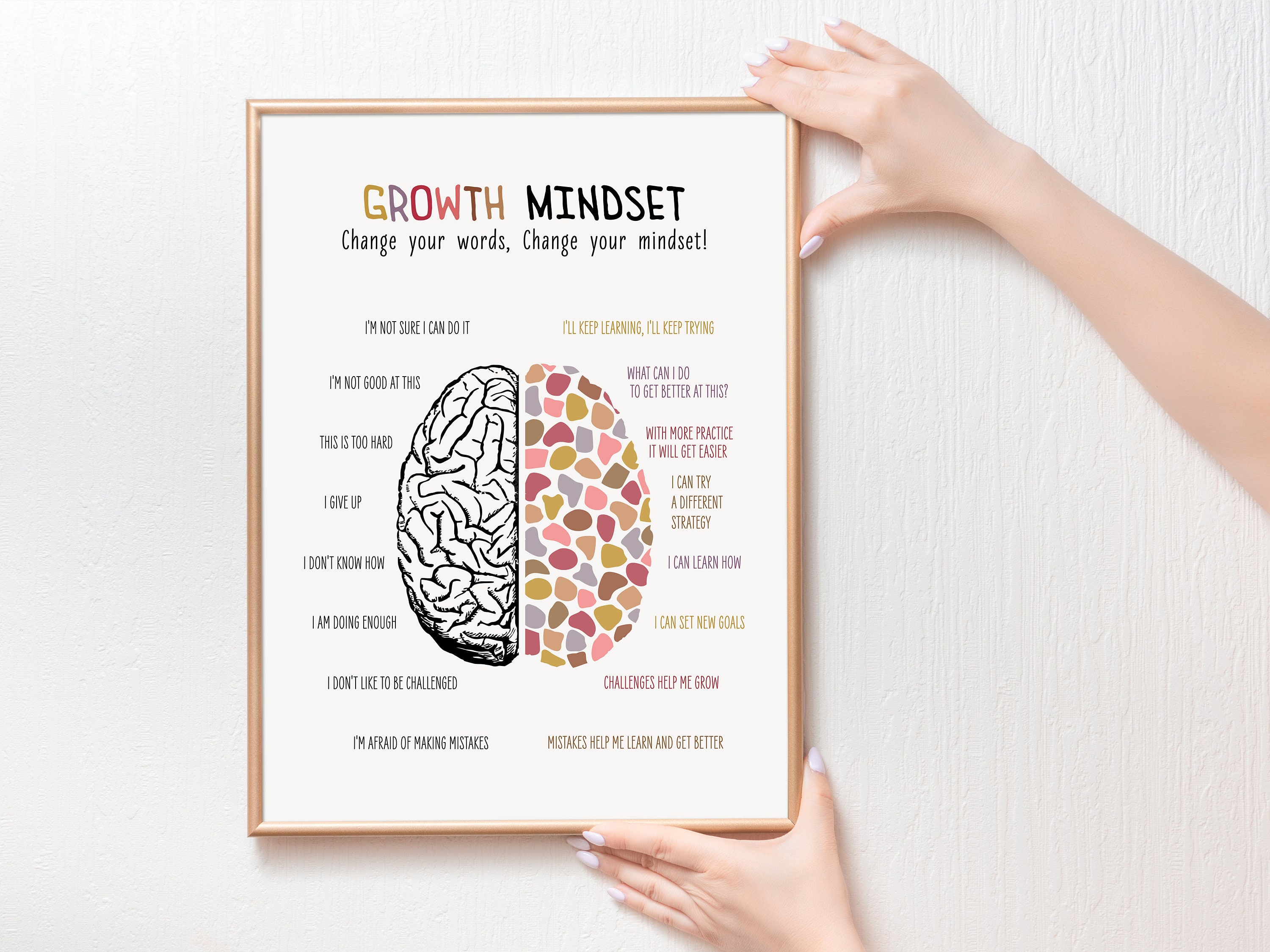 Growth Mindset Poster Growth Vs Fixed Mental Health - Etsy