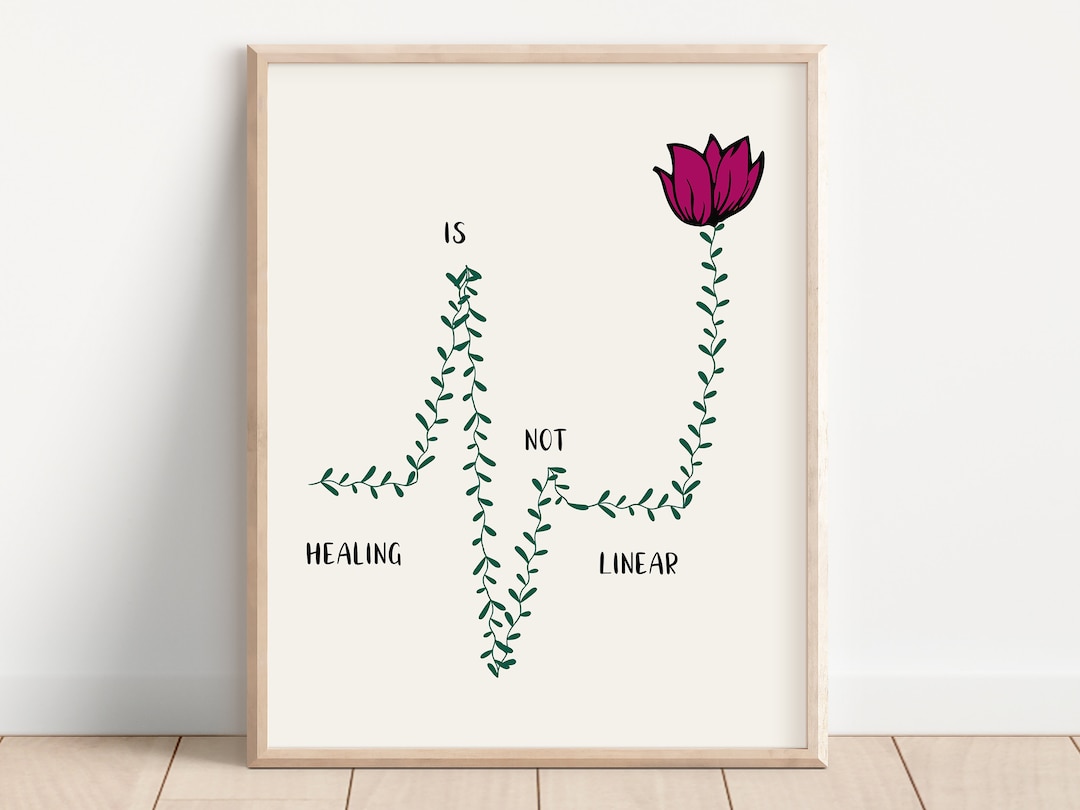 Healing is Not Linear Printable Wall Art Mental Health - Etsy