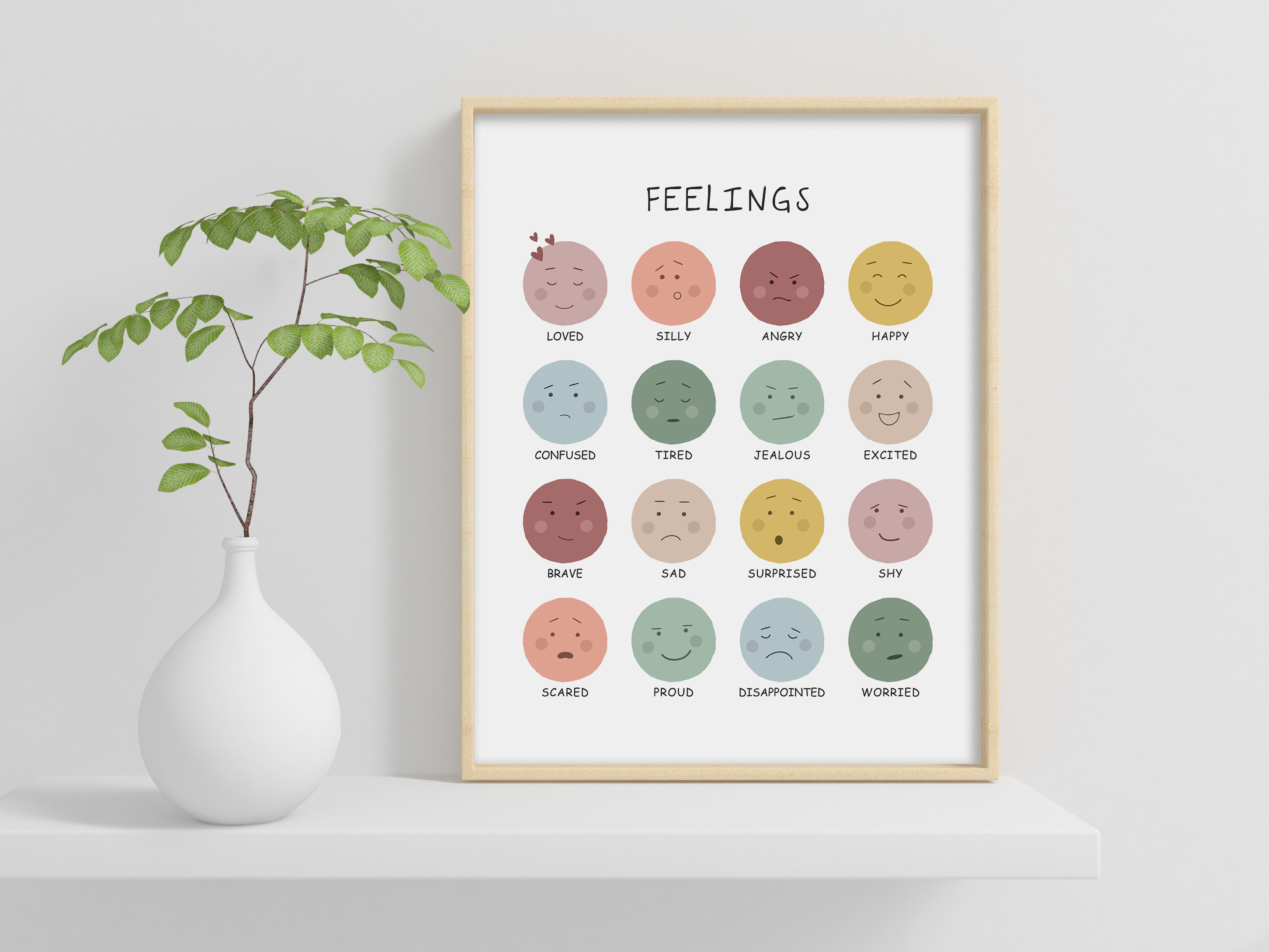 Feelings Poster, Emotions Chart, Kids Feelings Chart, Classroom Decor ...