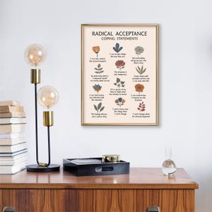 Radical Acceptance Coping Statements Printable, DBT Poster for Therapy ...