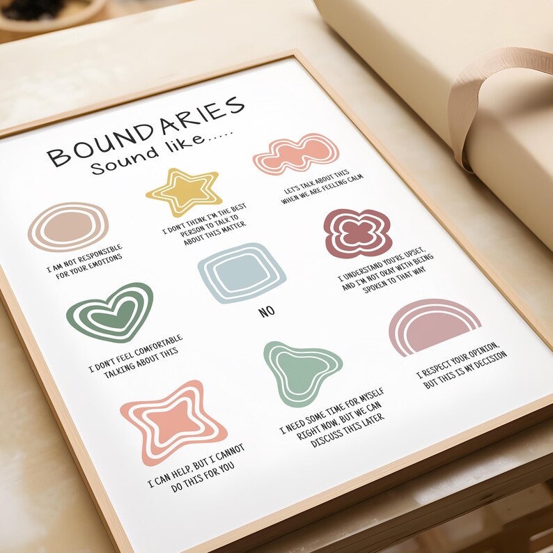 Boundaries Poster, Boundaries Sound Like Print, Setting Personal ...