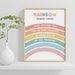 Rainbow Technique Poster, Anxiety Grounding, Mental Health, Calm Down ...