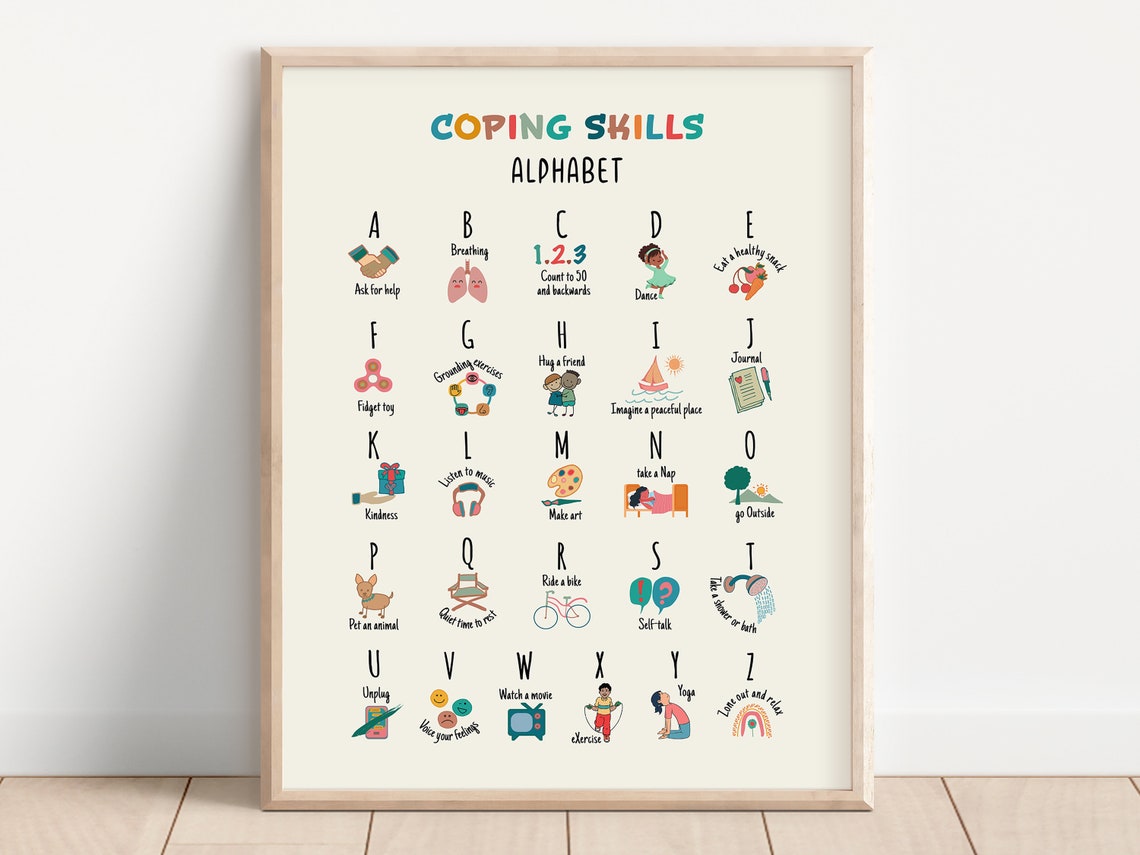 Coping Skills Alphabet Poster, ABC Coping Skills for Kids, School ...