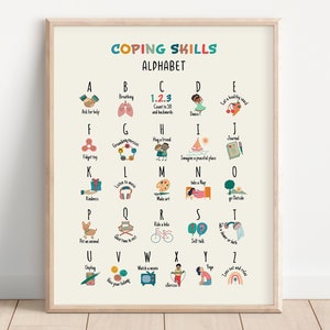 Coping Skills Alphabet Poster, ABC Coping Skills for Kids, School ...