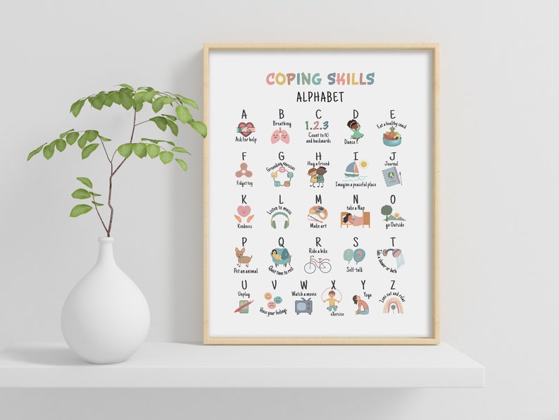 Coping Skills Alphabet Poster, ABC Coping Skills, Grounding Exercises ...