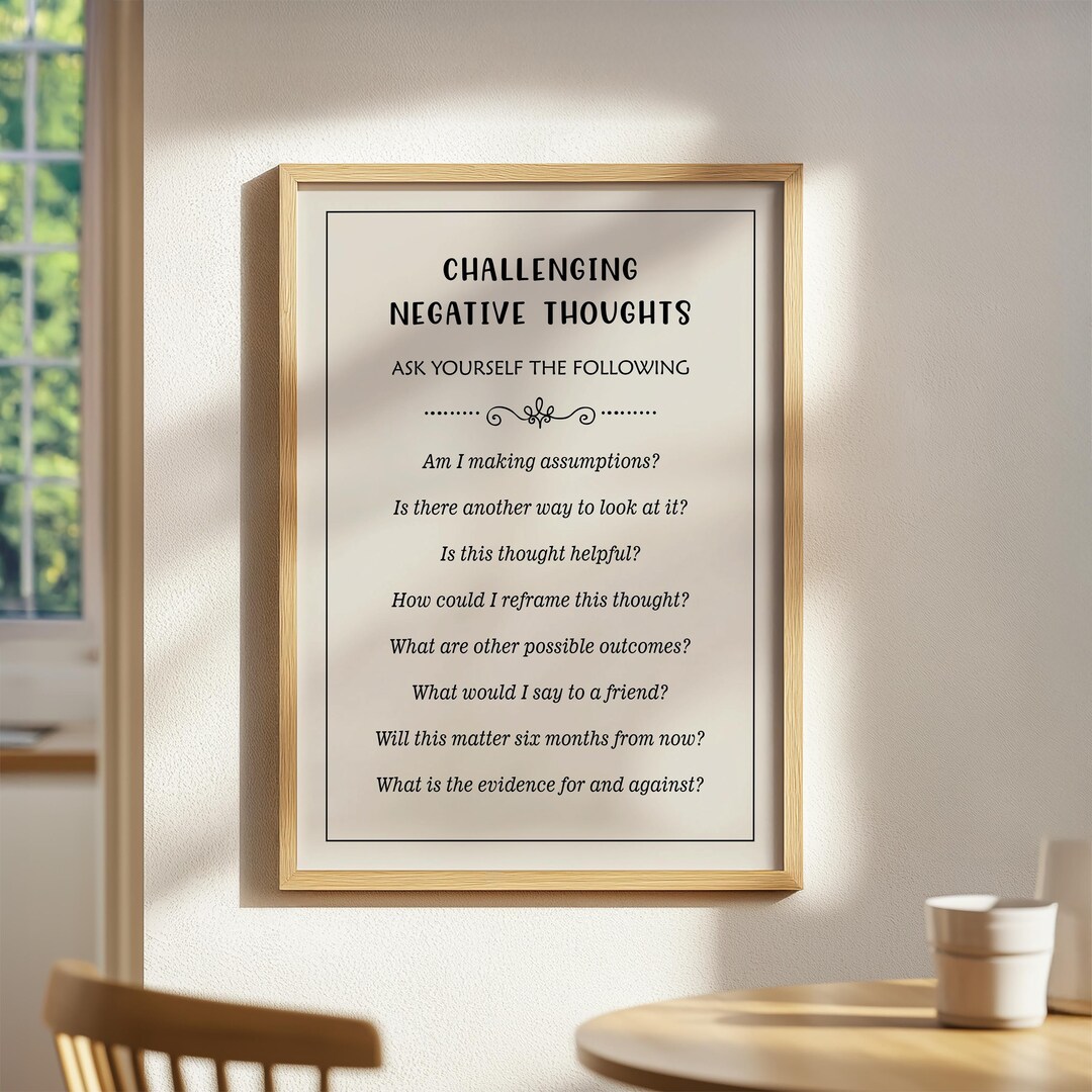 Challenging Negative Thoughts Printable, Mental Health Poster, Therapy ...