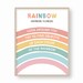 Rainbow Technique Poster, Anxiety Grounding, Mental Health, Calm Down ...